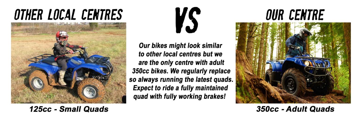 Quad Biking Exeter - Devon's Premier Off Road Quads